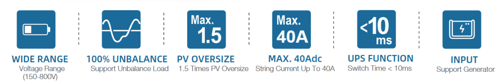 15/20/30kw Three Phase MPPT Hybrid Solar Inverter - Bluesun Solar