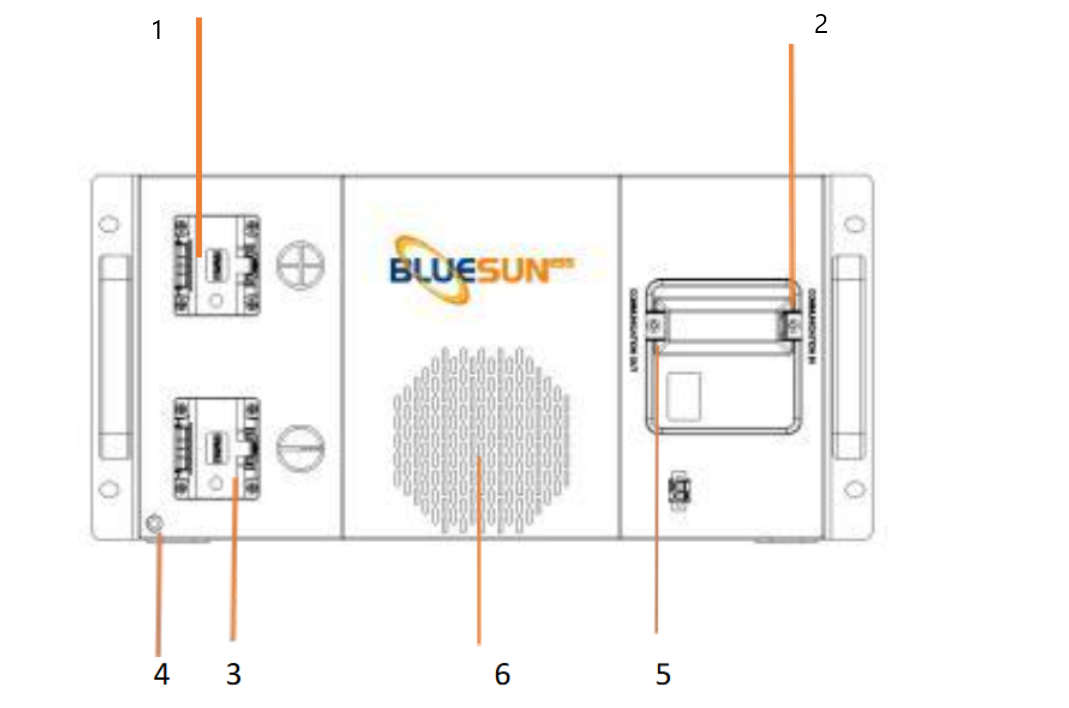 Bluesun Long Life Solar Battery Module 51.2V 280ah - Bluesun Solar