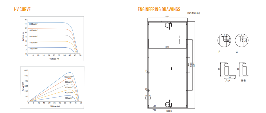 610W Dual Glass Shingled Solar Panel – Powerful & Efficient - Bluesun Solar