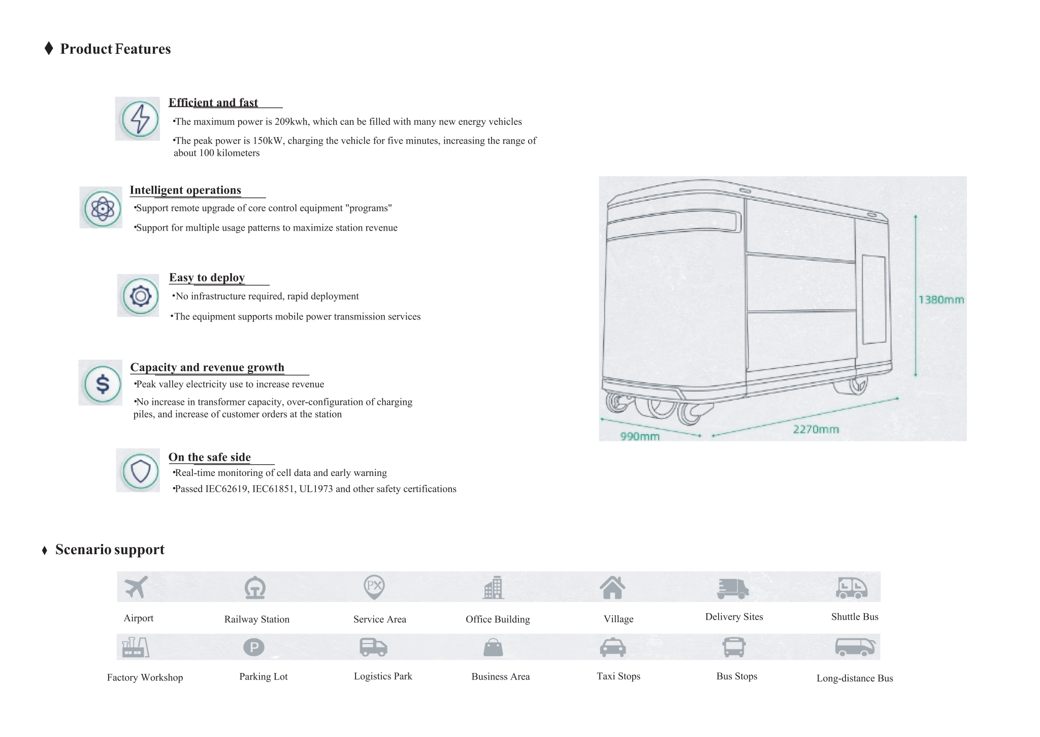 Portable EV Charging Station 150kW | Mobile DC EV Charger with Storage
